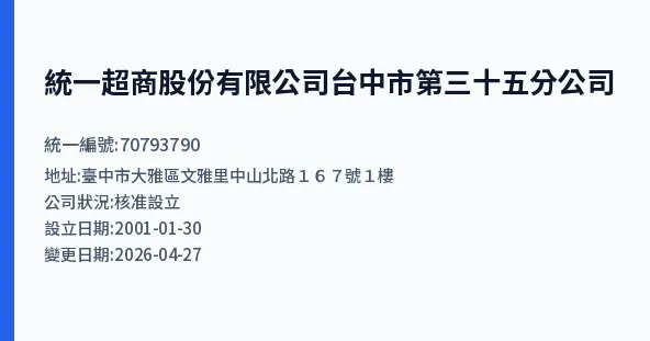 統一超商股份有限公司台中市第三十五分公司的照片-統編 70793790(臺中市) 公司登記資料與營業項目詳細圖表