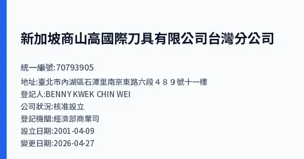 新加坡商山高國際刀具有限公司台灣分公司的照片-統編 70793905(臺北市) 公司登記資料與營業項目詳細圖表