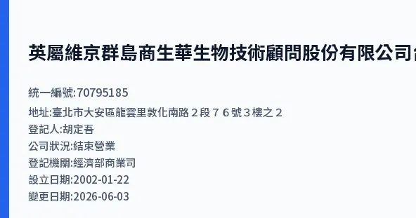 英屬維京群島商生華生物技術顧問股份有限公司台灣分公司的照片-統編 70795185(臺北市) 公司登記資料與營業項目詳細圖表