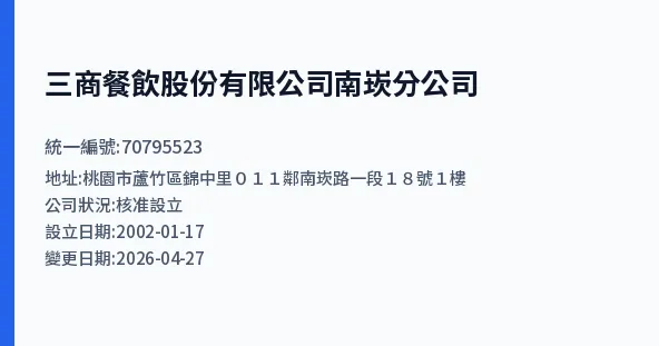 三商餐飲股份有限公司南崁分公司的照片-統編 70795523(桃園市) 公司登記資料與營業項目詳細圖表