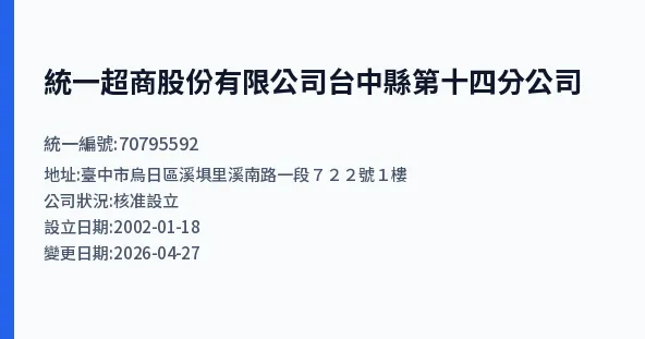 統一超商股份有限公司台中縣第十四分公司的照片-統編 70795592(臺中市) 公司登記資料與營業項目詳細圖表
