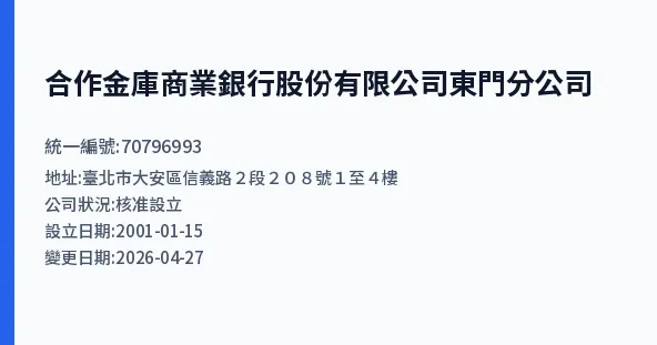 合作金庫商業銀行股份有限公司東門分公司的照片-統編 70796993(臺北市) 公司登記資料與營業項目詳細圖表