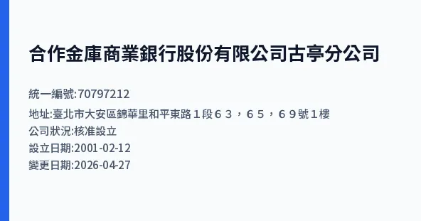 合作金庫商業銀行股份有限公司古亭分公司的照片-統編 70797212(臺北市) 公司登記資料與營業項目詳細圖表