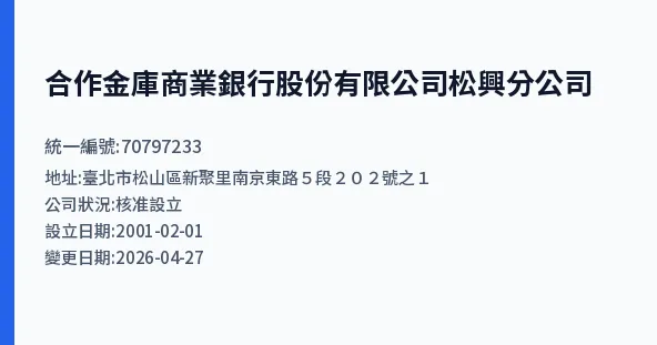 合作金庫商業銀行股份有限公司松興分公司的照片-統編 70797233(臺北市) 公司登記資料與營業項目詳細圖表