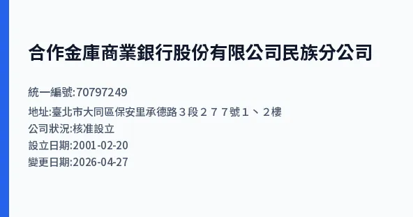 合作金庫商業銀行股份有限公司民族分公司的照片-統編 70797249(臺北市) 公司登記資料與營業項目詳細圖表