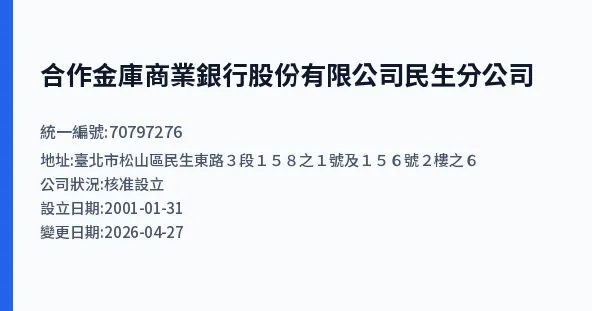 合作金庫商業銀行股份有限公司民生分公司的照片-統編 70797276(臺北市) 公司登記資料與營業項目詳細圖表