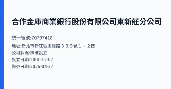 合作金庫商業銀行股份有限公司東新莊分公司的照片-統編 70797418(新北市) 公司登記資料與營業項目詳細圖表