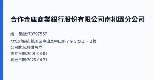 合作金庫商業銀行股份有限公司南桃園分公司的照片-統編 70797557(桃園市) 公司登記資料與營業項目詳細圖表