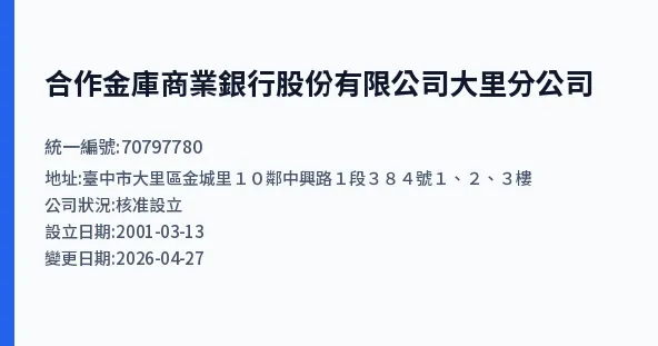 合作金庫商業銀行股份有限公司大里分公司的照片-統編 70797780(臺中市) 公司登記資料與營業項目詳細圖表