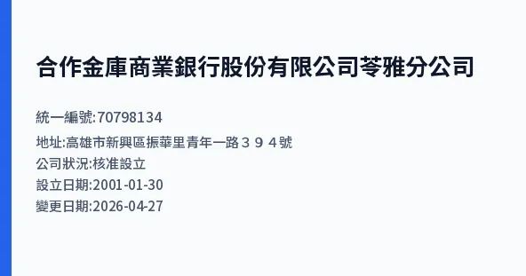 合作金庫商業銀行股份有限公司苓雅分公司的照片-統編 70798134(高雄市) 公司登記資料與營業項目詳細圖表