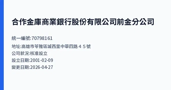 合作金庫商業銀行股份有限公司前金分公司的照片-統編 70798161(高雄市) 公司登記資料與營業項目詳細圖表