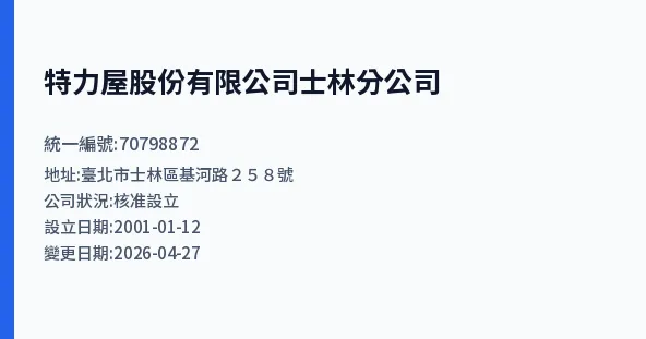 特力屋股份有限公司士林分公司的照片-統編 70798872(臺北市) 公司登記資料與營業項目詳細圖表