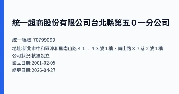 統一超商股份有限公司台北縣第五0一分公司的照片-統編 70799099(新北市) 公司登記資料與營業項目詳細圖表