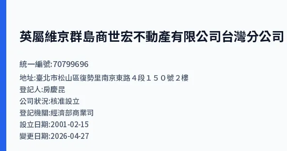 英屬維京群島商世宏不動產有限公司台灣分公司的照片-統編 70799696(臺北市) 公司登記資料與營業項目詳細圖表