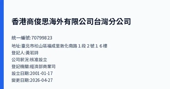 香港商俊思海外有限公司台灣分公司的照片-統編 70799823(臺北市) 公司登記資料與營業項目詳細圖表