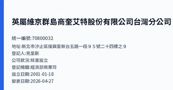 英屬維京群島商奎艾特股份有限公司台灣分公司的照片-統編 70800032(新北市) 公司登記資料與營業項目詳細圖表