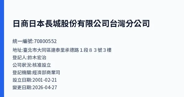 日商日本長城股份有限公司台灣分公司的照片-統編 70800552(臺北市) 公司登記資料與營業項目詳細圖表