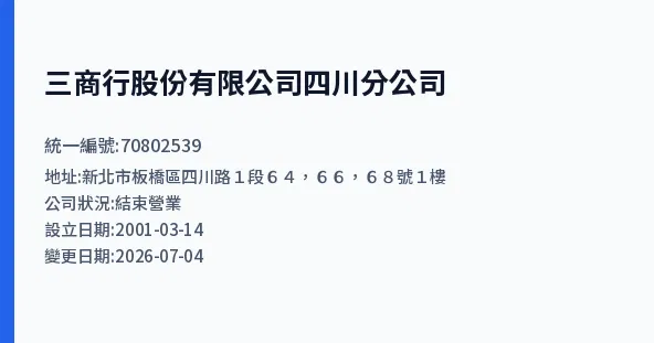 三商行股份有限公司四川分公司的照片-統編 70802539(新北市) 公司登記資料與營業項目詳細圖表