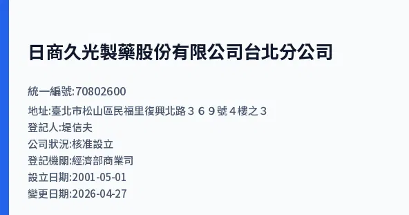 日商久光製藥股份有限公司台北分公司的照片-統編 70802600(臺北市) 公司登記資料與營業項目詳細圖表