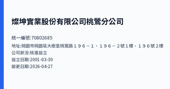 燦坤實業股份有限公司桃鶯分公司的照片-統編 70802685(桃園市) 公司登記資料與營業項目詳細圖表