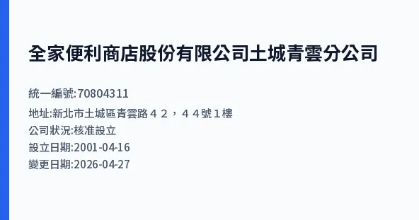 全家便利商店股份有限公司土城青雲分公司的照片-統編 70804311(新北市) 公司登記資料與營業項目詳細圖表