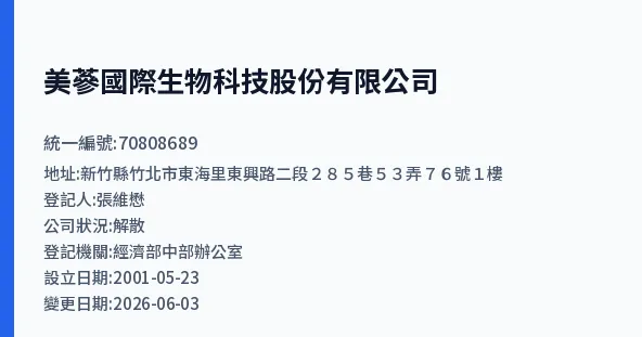 美蔘國際生物科技股份有限公司的照片-統編 70808689(新竹縣) 公司登記資料與營業項目詳細圖表