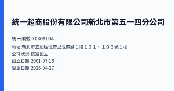 統一超商股份有限公司新北市第五一四分公司的照片-統編 70809104(新北市) 公司登記資料與營業項目詳細圖表