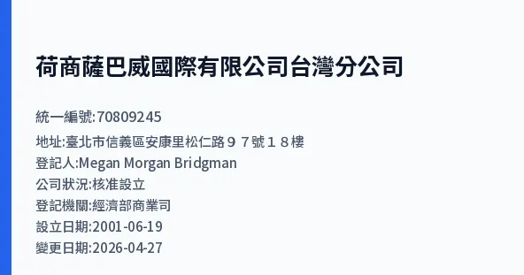 荷商薩巴威國際有限公司台灣分公司的照片-統編 70809245(臺北市) 公司登記資料與營業項目詳細圖表
