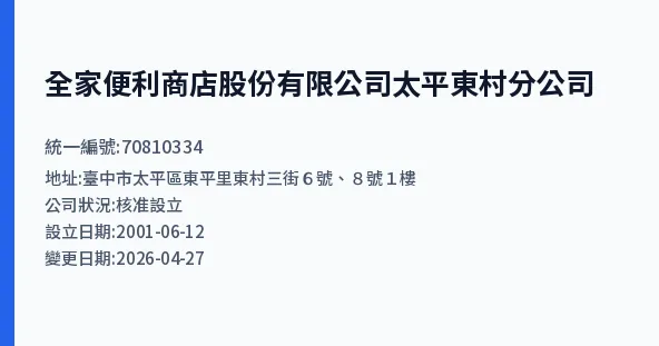 全家便利商店股份有限公司太平東村分公司的照片-統編 70810334(臺中市) 公司登記資料與營業項目詳細圖表