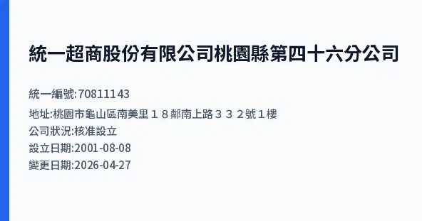 統一超商股份有限公司桃園縣第四十六分公司的照片-統編 70811143(桃園市) 公司登記資料與營業項目詳細圖表