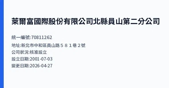 萊爾富國際股份有限公司北縣員山第二分公司的照片-統編 70811262(新北市) 公司登記資料與營業項目詳細圖表