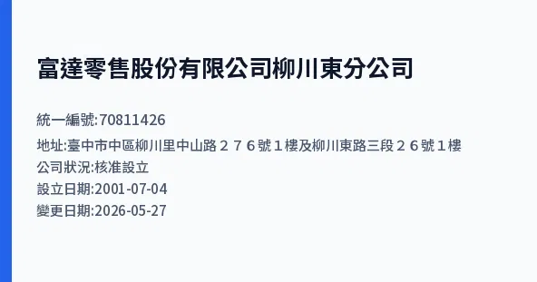 富達零售股份有限公司柳川東分公司的照片-統編 70811426(臺中市) 公司登記資料與營業項目詳細圖表