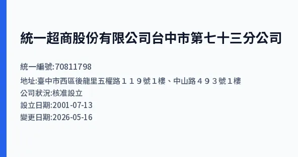 統一超商股份有限公司台中市第七十三分公司的照片-統編 70811798(臺中市) 公司登記資料與營業項目詳細圖表