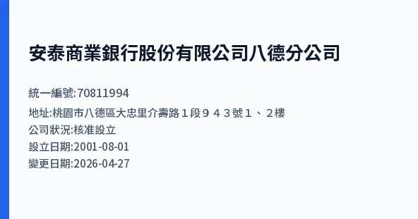 安泰商業銀行股份有限公司八德分公司的照片-統編 70811994(桃園市) 公司登記資料與營業項目詳細圖表