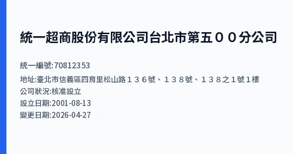 統一超商股份有限公司台北市第五00分公司的照片-統編 70812353(臺北市) 公司登記資料與營業項目詳細圖表