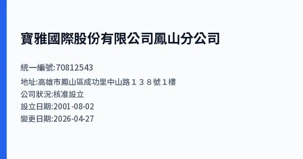 寶雅國際股份有限公司鳳山分公司的照片-統編 70812543(高雄市) 公司登記資料與營業項目詳細圖表