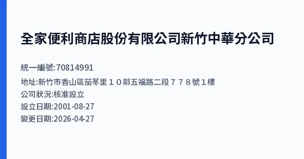 全家便利商店股份有限公司新竹中華分公司的照片-統編 70814991(新竹市) 公司登記資料與營業項目詳細圖表
