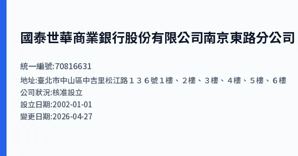 國泰世華商業銀行股份有限公司南京東路分公司的照片-統編 70816631(臺北市) 公司登記資料與營業項目詳細圖表