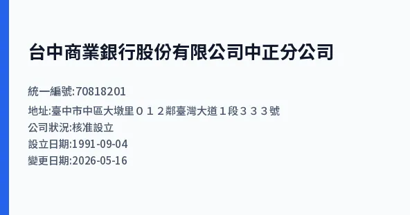 台中商業銀行股份有限公司中正分公司的照片-統編 70818201(臺中市) 公司登記資料與營業項目詳細圖表