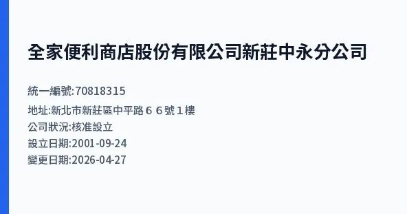 全家便利商店股份有限公司新莊中永分公司的照片-統編 70818315(新北市) 公司登記資料與營業項目詳細圖表