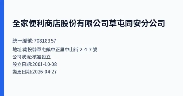 全家便利商店股份有限公司草屯同安分公司的照片-統編 70818357(南投縣) 公司登記資料與營業項目詳細圖表