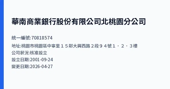 華南商業銀行股份有限公司北桃園分公司的照片-統編 70818574(桃園市) 公司登記資料與營業項目詳細圖表