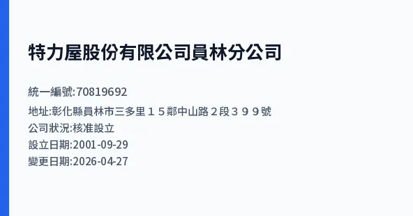 特力屋股份有限公司員林分公司的照片-統編 70819692(彰化縣) 公司登記資料與營業項目詳細圖表