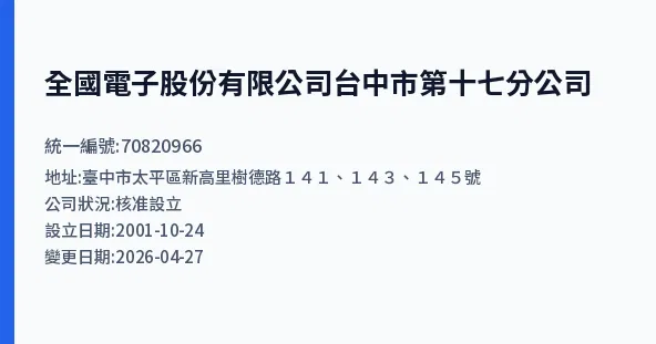 全國電子股份有限公司台中市第十七分公司的照片-統編 70820966(臺中市) 公司登記資料與營業項目詳細圖表