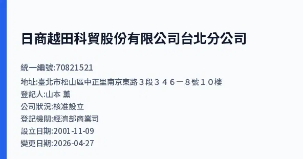 日商越田科貿股份有限公司台北分公司的照片-統編 70821521(臺北市) 公司登記資料與營業項目詳細圖表