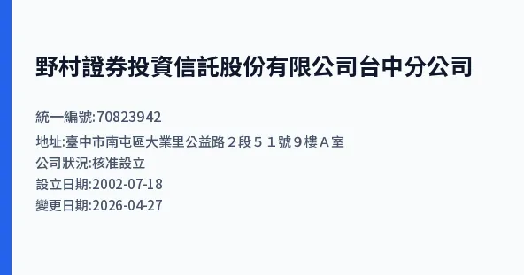 野村證券投資信託股份有限公司台中分公司的照片-統編 70823942(臺中市) 公司登記資料與營業項目詳細圖表