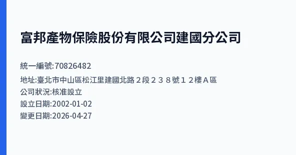 富邦產物保險股份有限公司建國分公司的照片-統編 70826482(臺北市) 公司登記資料與營業項目詳細圖表
