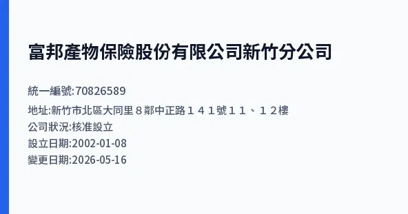 富邦產物保險股份有限公司新竹分公司的照片-統編 70826589(新竹市) 公司登記資料與營業項目詳細圖表