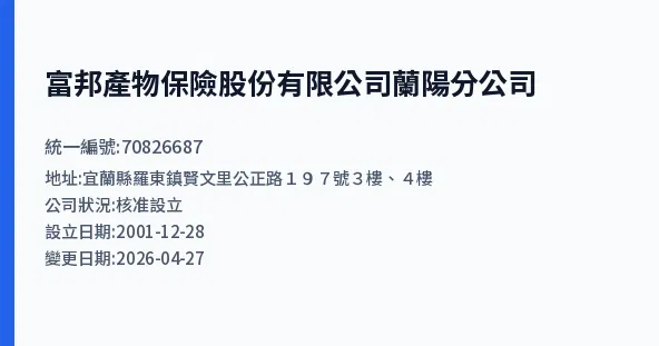 富邦產物保險股份有限公司蘭陽分公司的照片-統編 70826687(宜蘭縣) 公司登記資料與營業項目詳細圖表