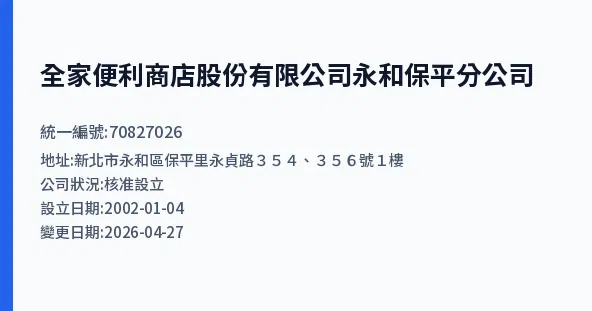 全家便利商店股份有限公司永和保平分公司的照片-統編 70827026(新北市) 公司登記資料與營業項目詳細圖表